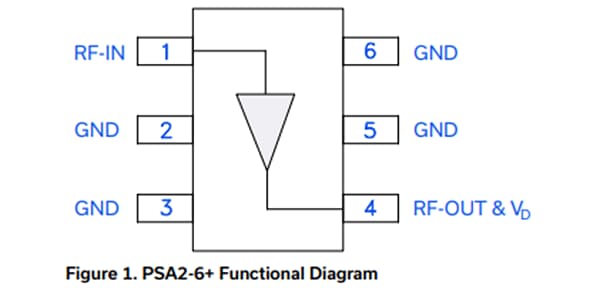 PSA2-6+ MMIC SMT Low Noise Amplifier - Mini-Circuits | Mouser