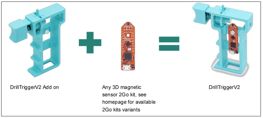 DRILL TRIGGER V2 Multifunctional Control Trigger - Infineon ...