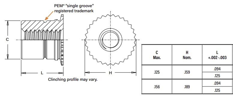 TMSO4 Self-Clinching Standoffs - PEM | Mouser