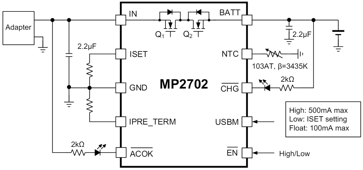 MP2702 1A Linear Chargers - MPS | Mouser