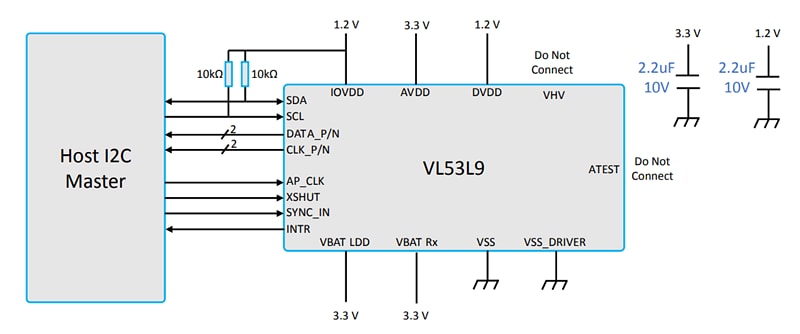 VL53L9 Direct Time-of-Flight (dToF) LiDAR Modules - STMicro | Mouser