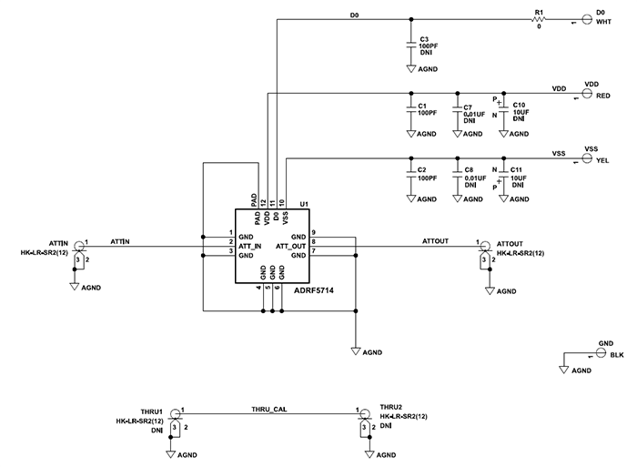 EVAL-ADRF5714 Evaluation Board - ADI | Mouser