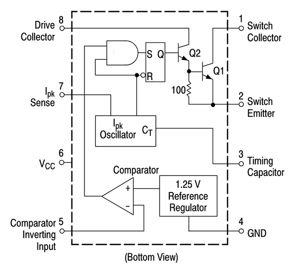 MC3x063A Monolithic Inverting Regulators - onsemi | Mouser