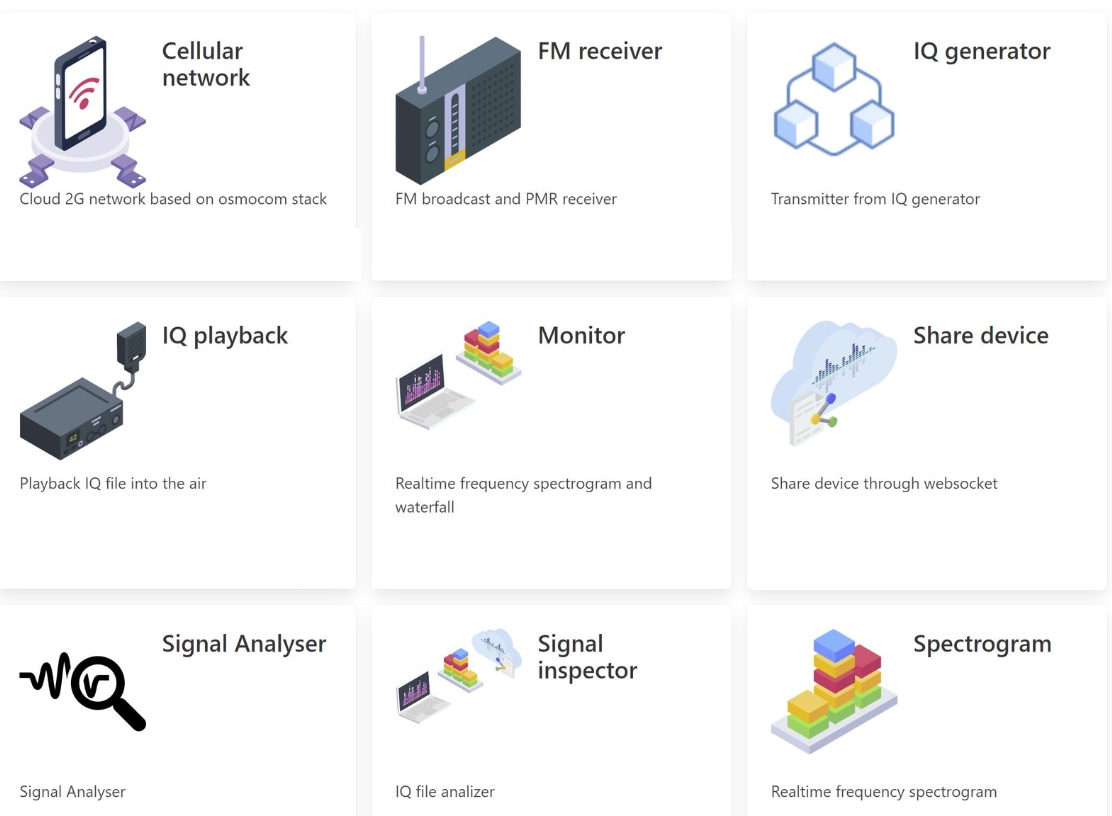 uSDR Development Board & Accessories - Wavelet Lab | Mouser