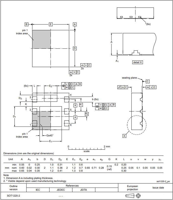 PSMN071-100NSE N-Channel ASFET - Nexperia | Mouser