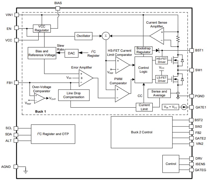 MP4255 Dual-Channel Buck Converters - MPS | Mouser