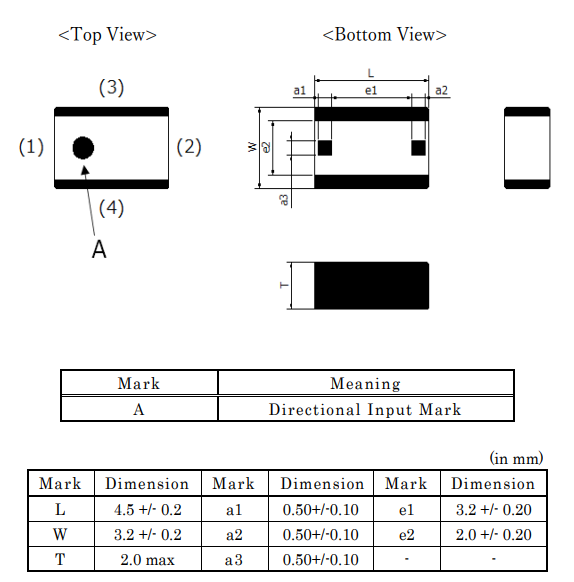 GIGAFIL™ LFG Band Pass Filter - Murata Electronics | Mouser