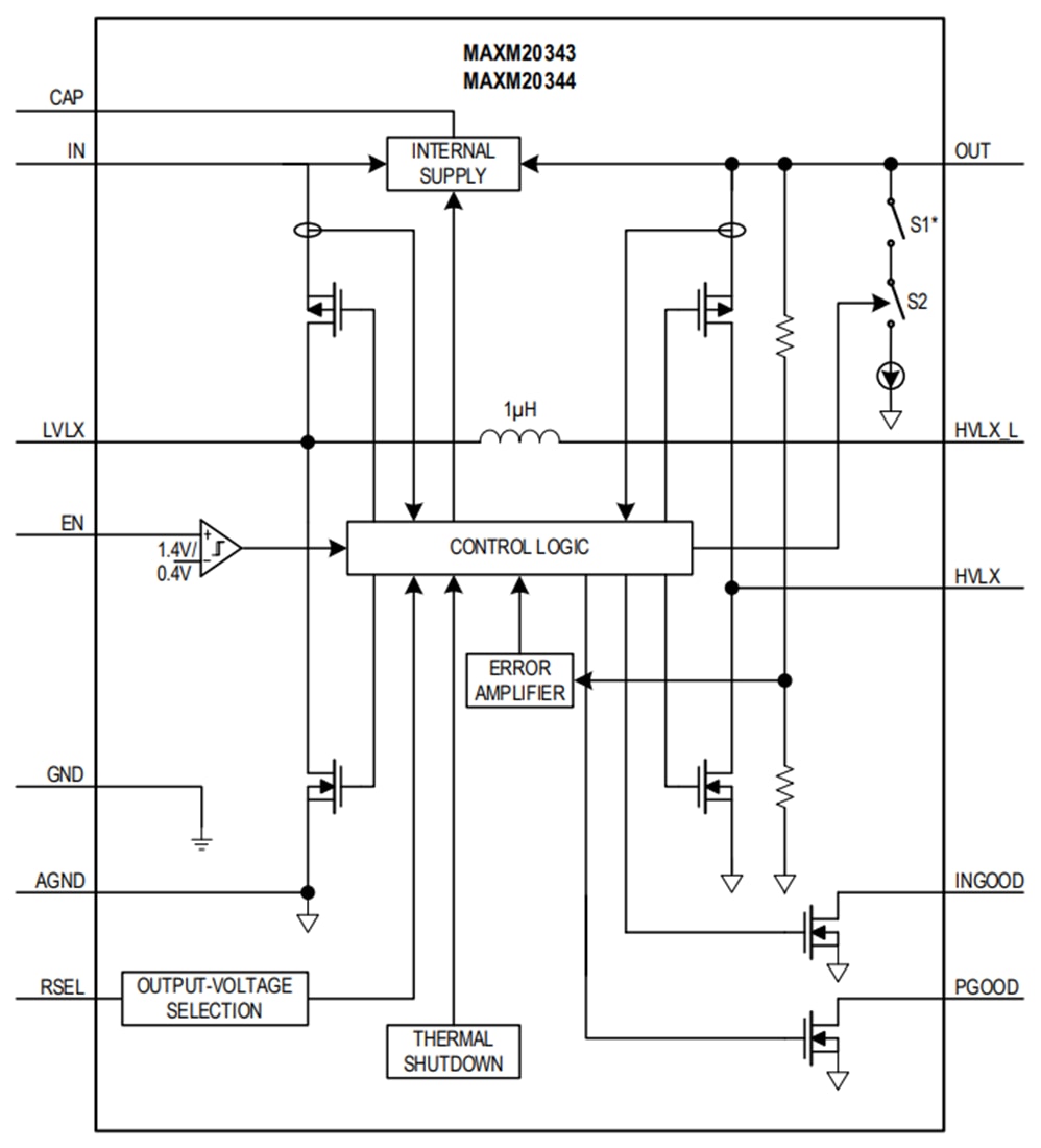 MAXM20343/MAXM20344 Buck-Boost Power Modules - Analog Devices / Maxim ...