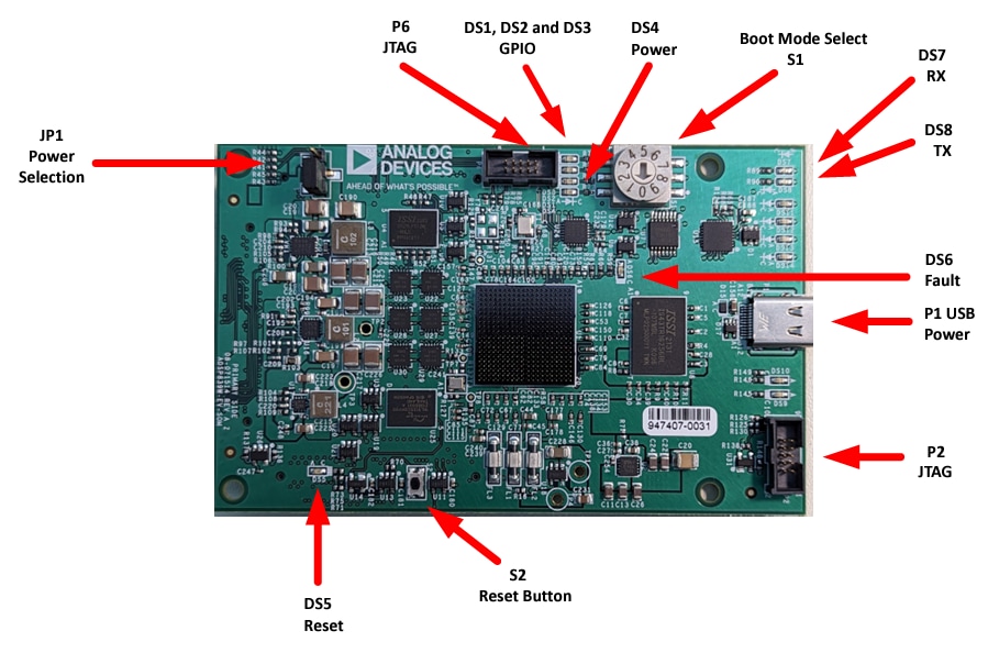 ADSPSC835W-EV-SOM System-on-Module (SOM) Board - ADI | Mouser