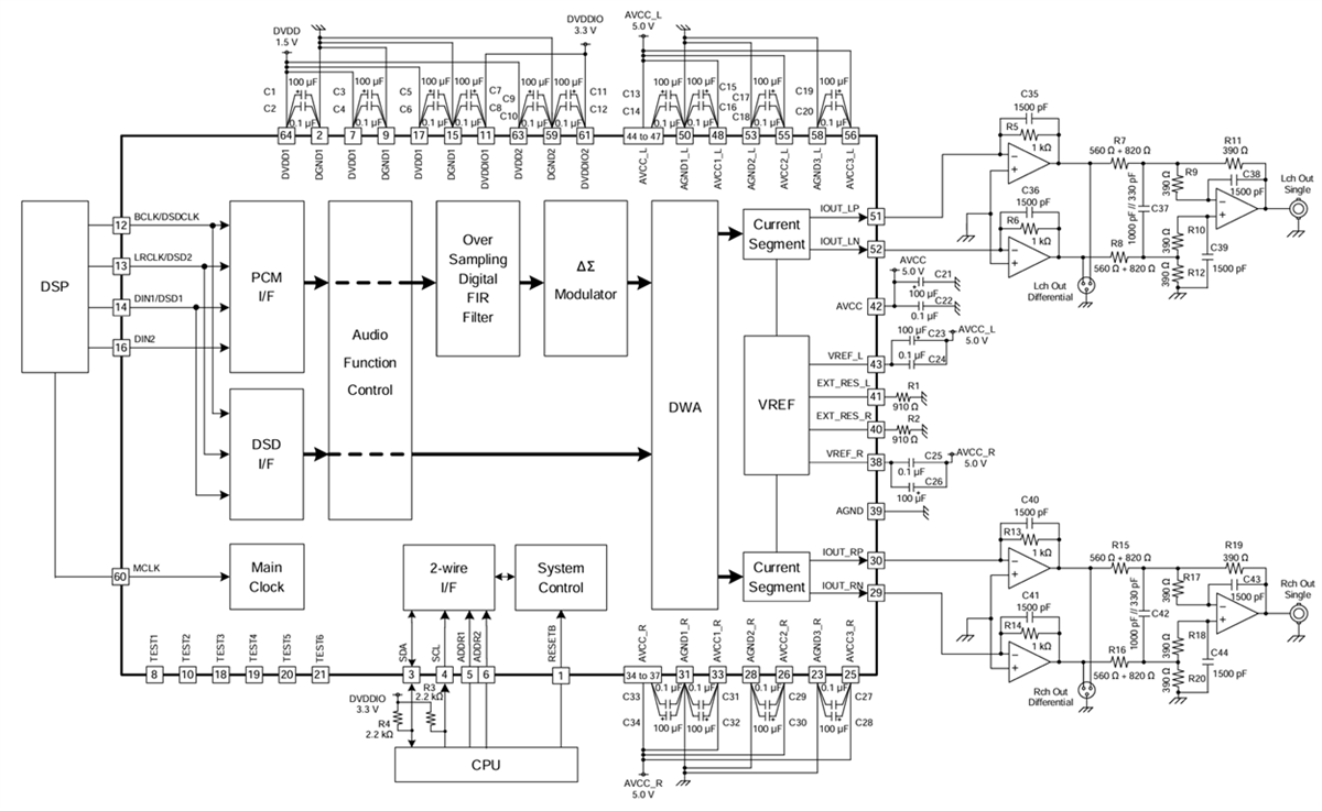 BD34302EKV MUS-IC Series 32-Bit Stereo Audio DAC - ROHM | Mouser