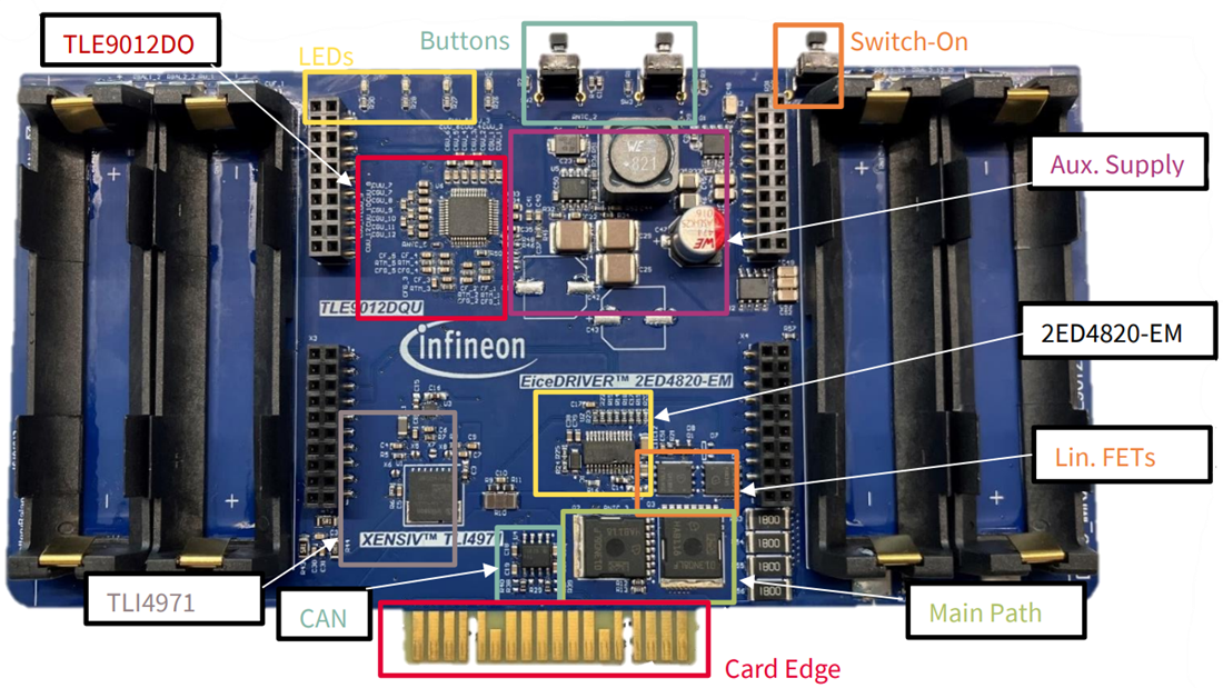DEMO_IMR_BMSPWR_V1 BMS Power Demo Board - Infineon Technologies | Mouser