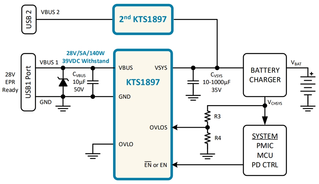 KTS1897 5ARMS VBUS OVP Load Switch - Kinetic Technologies | Mouser