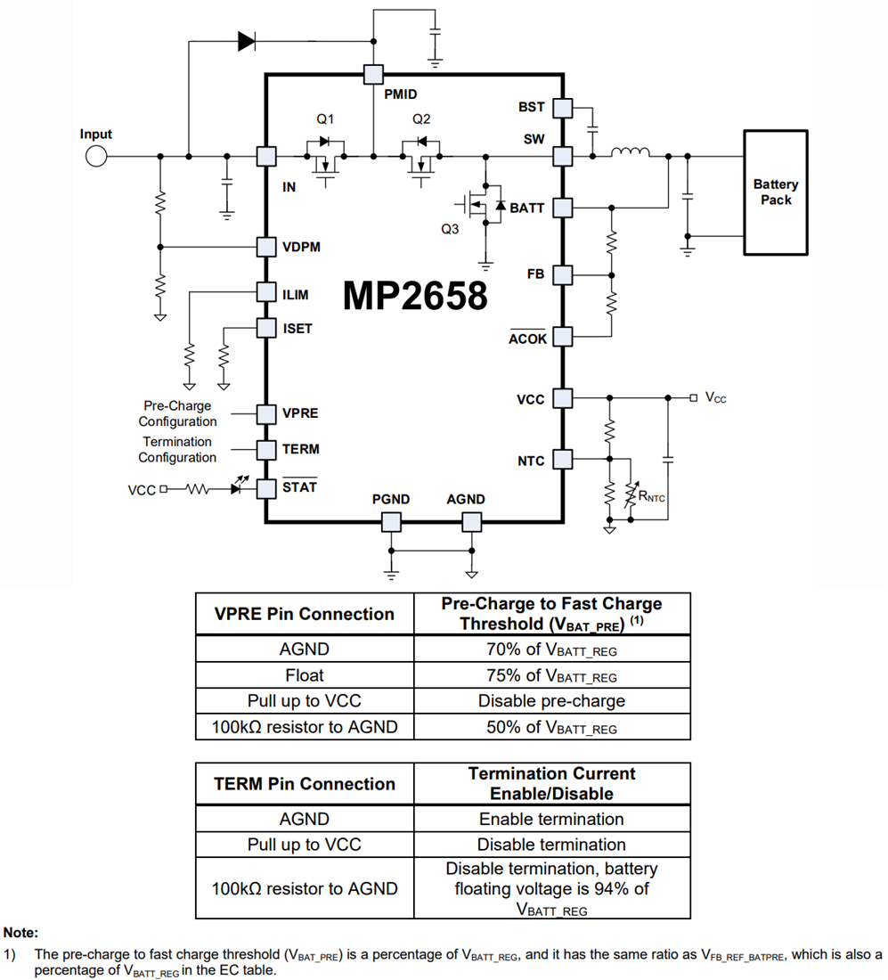 MP2658 36V Switching Charger - MPS | Mouser