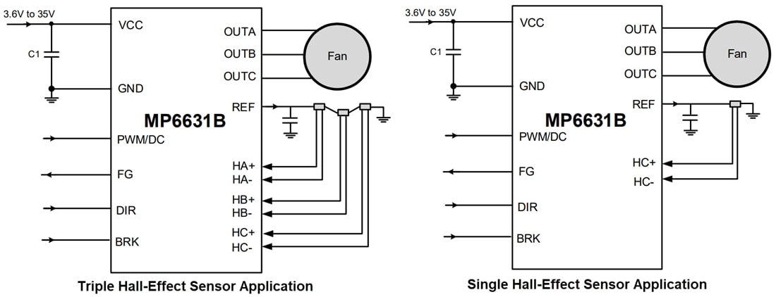 MP6631B 3-Phase BLDC Motor Driver - MPS | Mouser
