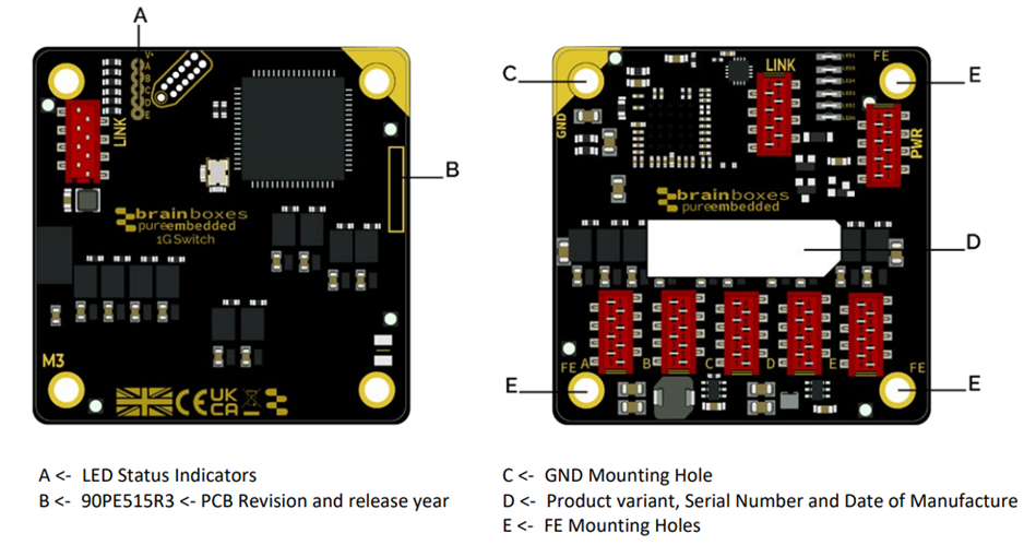 PE-515 1G 5-Port Industrial Ethernet Switch - Brainboxes | Mouser