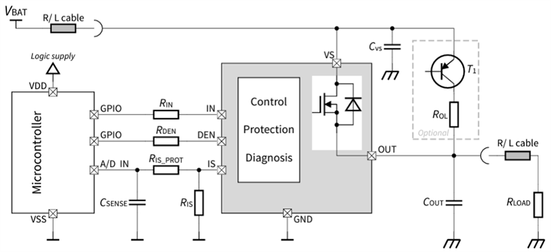 Power PROFET™ +24/48V Smart High-Side Power Switch - Infineon ...