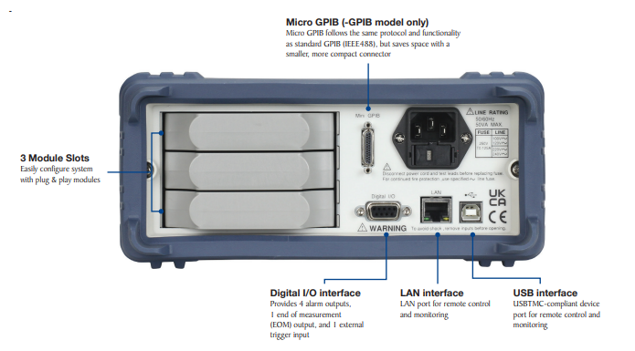 BAQ3120 Benchtop Data Acquisition System - B&K | Mouser