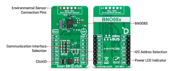 Smart DOF 4 Click - Mikroe | Mouser