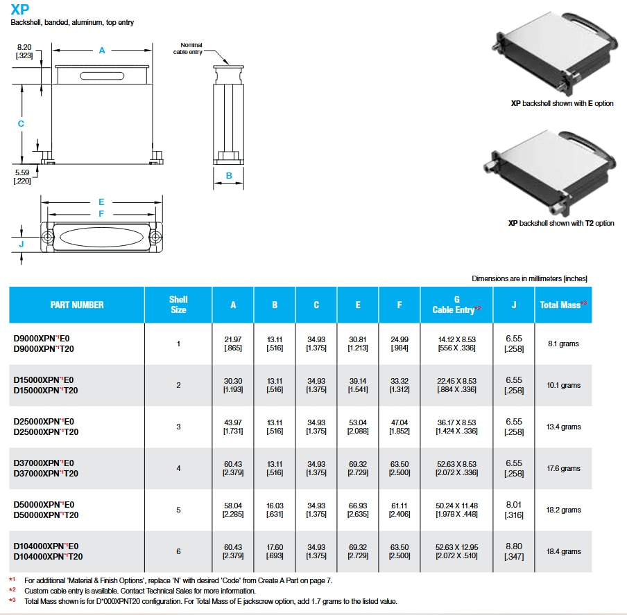 X-Hood One-Piece Banded D-Sub Backshells - Positronic | Mouser