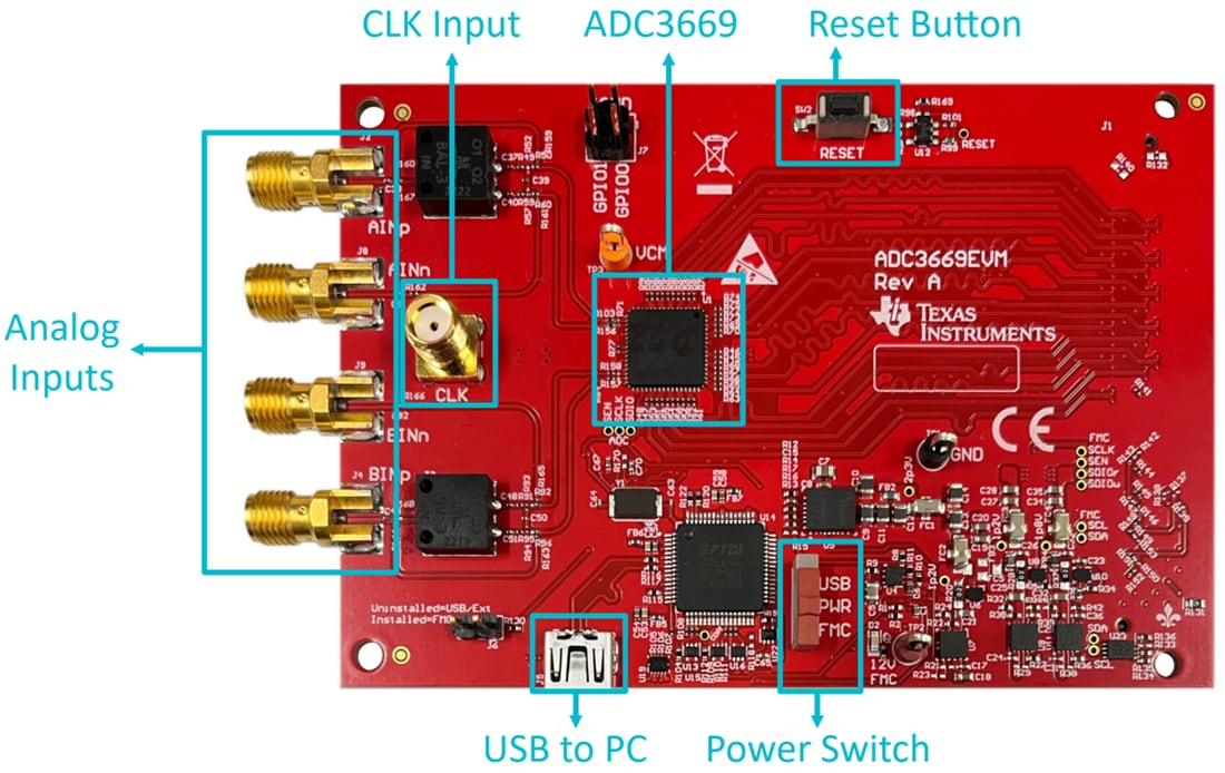 Adc3669evm Adc Evaluation Module Evm Ti Mouser