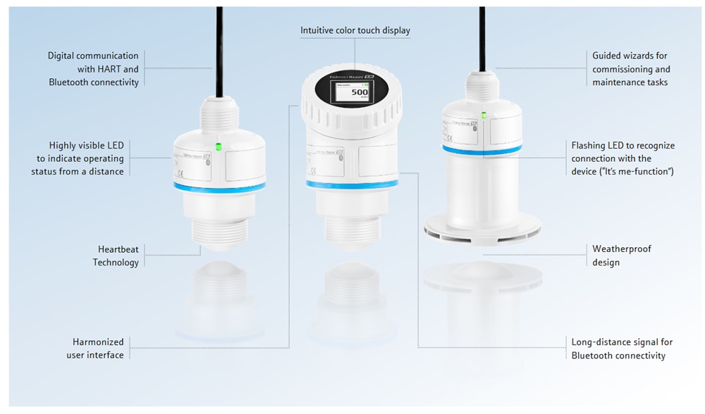 Micropilot FMR20B Free-Space Radar Sensors - Endress+Hauser | Mouser