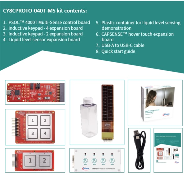 CY8CPROTO-040T-MS Multi-Sense Prototyping Kit - Infineon Technologies | Mouser