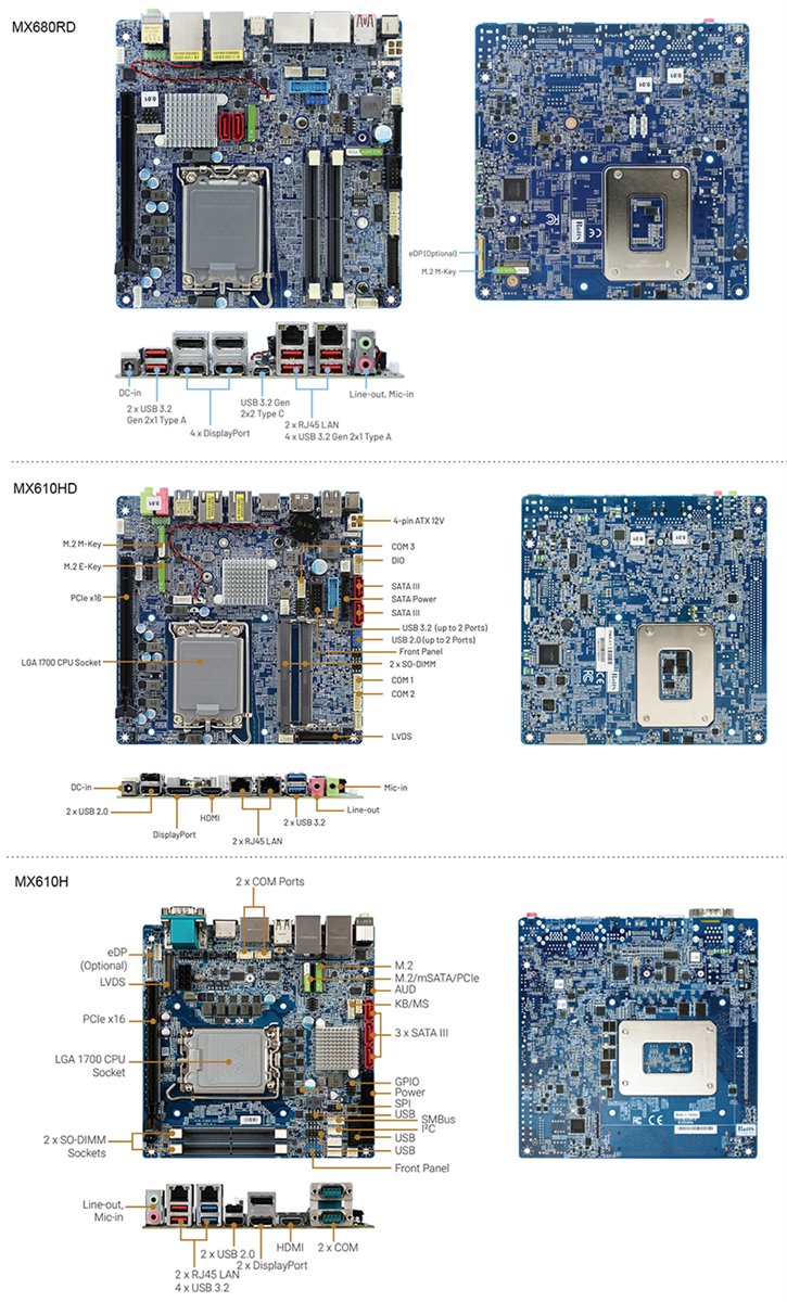 12/13/14th Gen Intel® Mini-ITX Motherboards - BCM Advanced Research ...