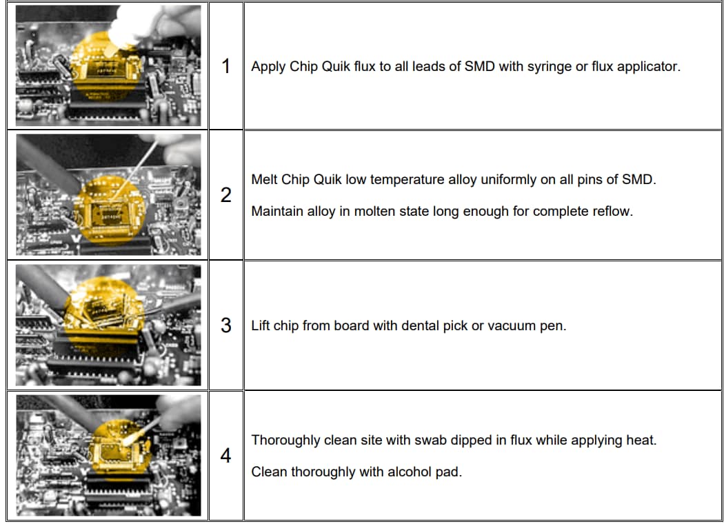 REM Leaded Chip Removal Alloys - Chip Quik | Mouser