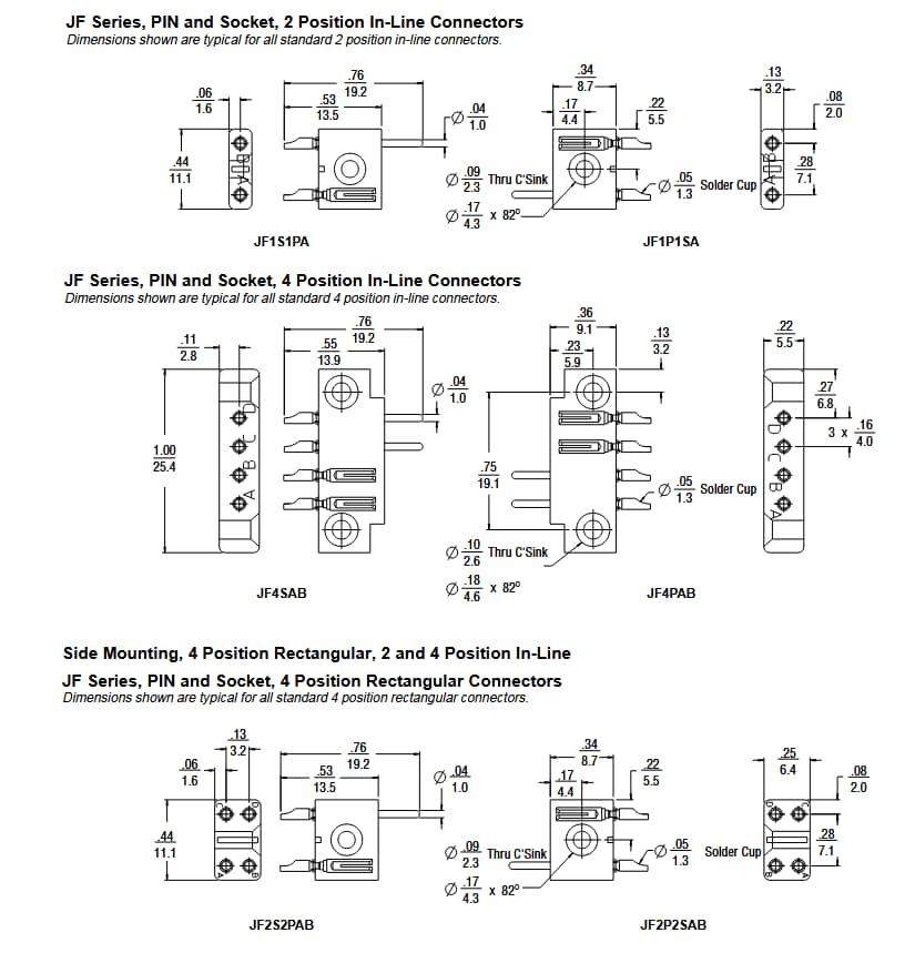 JF Rack & Panel Miniature Side-Mount Connectors - Winchester Interconnect / Winchester | Mouser