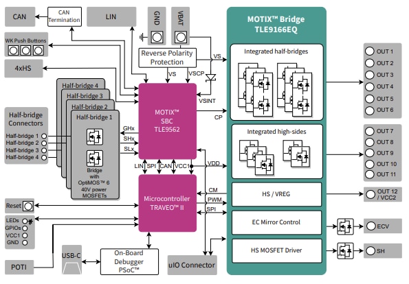 TLE9166EQ EVALBOARD Evaluation Board - Infineon Technologies | Mouser