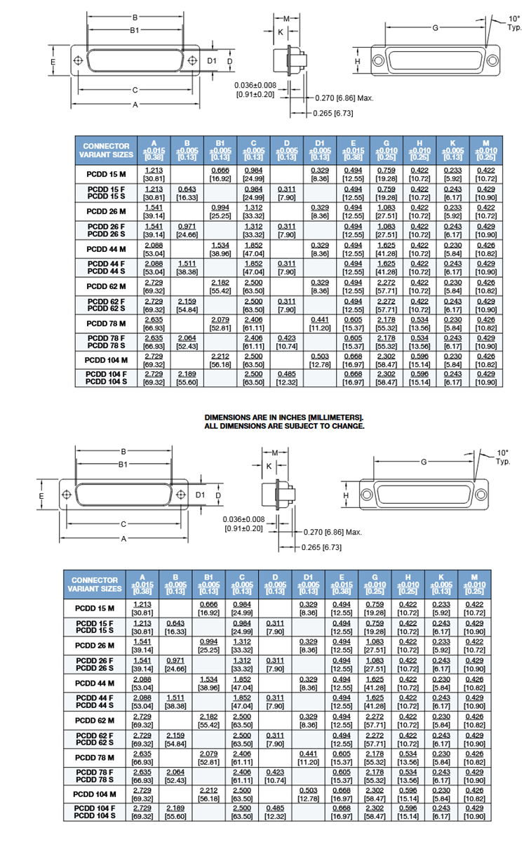 Compliant Press-Fit D-Subs - Positronic | Mouser
