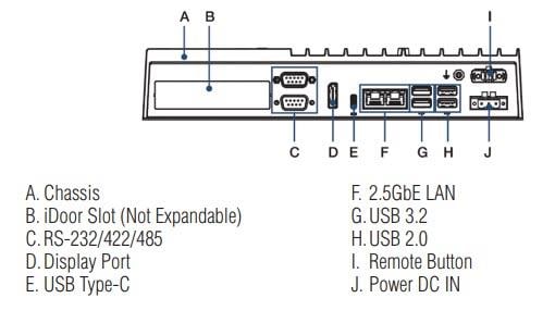 SPC-618WE RPL IECEx/ATEX-Certified Panel PCs - Advantech | Mouser