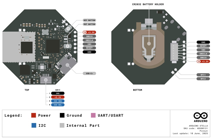 ABX00131 Stella - Arduino | Mouser