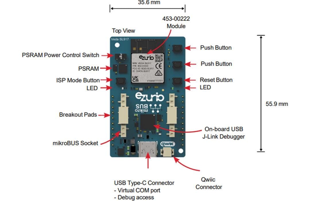 Veda SL917 Explorer Kit (453-00222-K1) - Ezurio | Mouser