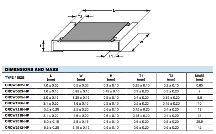 CRCW-HP High-Power Thick Film Chip Resistors - Vishay / Dale | Mouser