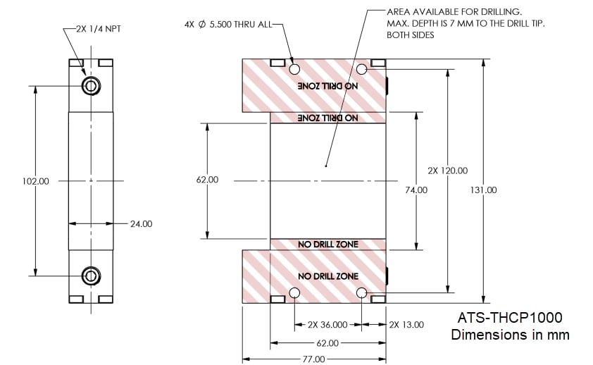 Dual-Sided, High-Flow Cold Plates - ATS | Mouser