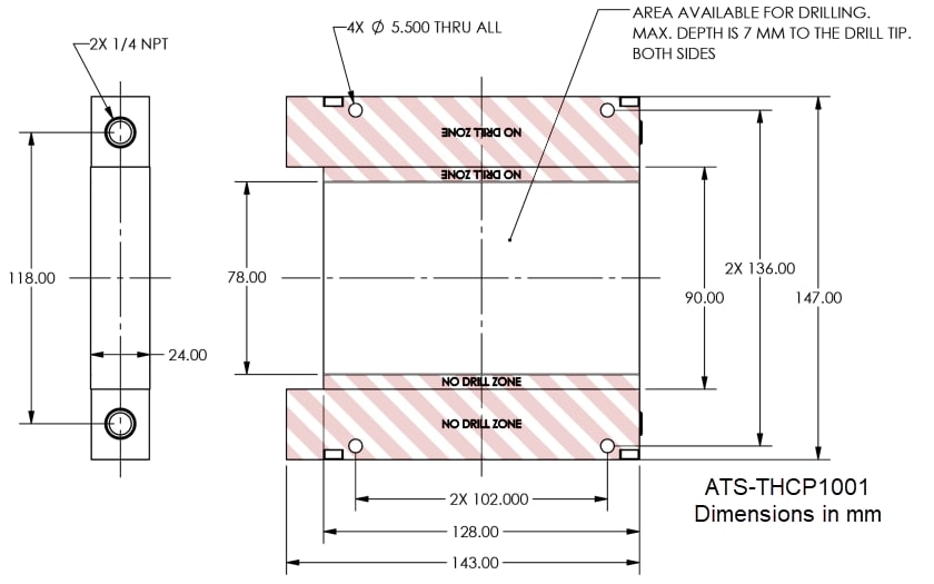 Dual-Sided, High-Flow Cold Plates - ATS | Mouser