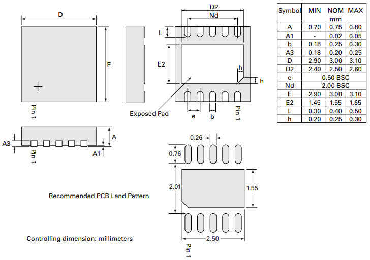 IXD0579M Gate Driver - IXYS Integrated Circuits | Mouser