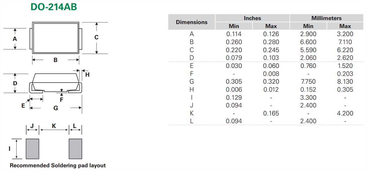Pxx00S3G-A SIDACtor Protection Thyristors - Littelfuse | Mouser