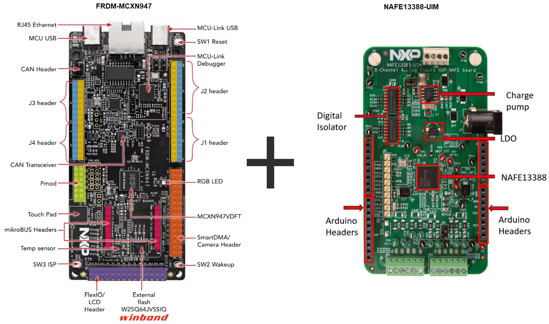 Universal Sensing Module - NXP Semiconductors | Mouser