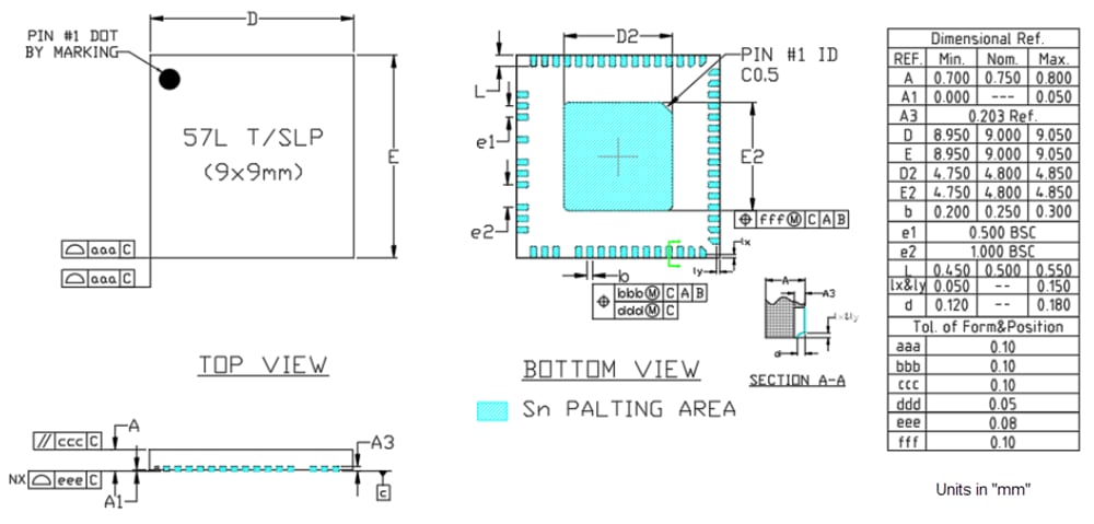 ACT72350 BLDC Motor Drivers - Qorvo | Mouser