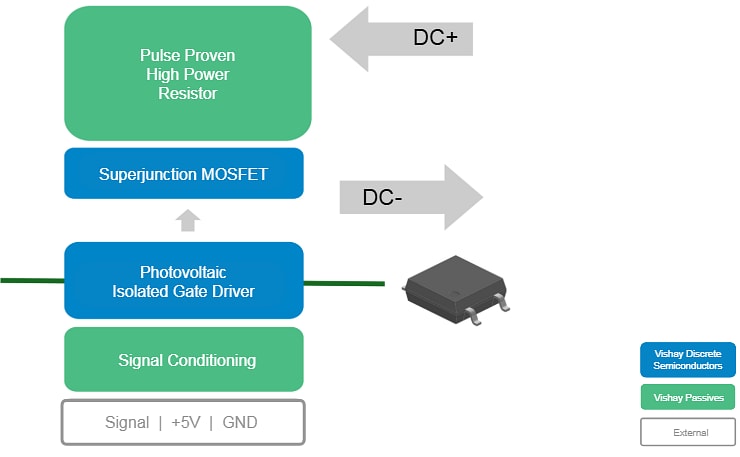 Active Discharge Circuit for 400V Systems - Vishay | Mouser