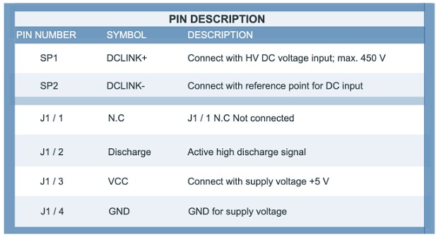Active Discharge Circuit for 400V Systems - Vishay | Mouser