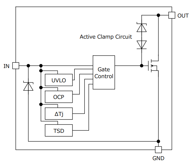 BV1LB050FPJ-C 1-Channel Low Side Switch IC - ROHM | Mouser