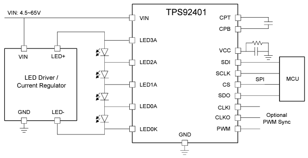TPS92401 LED Dot-Controllers - TI | Mouser
