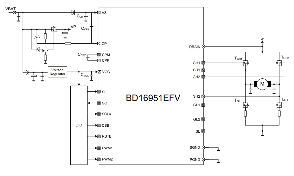 BD16951EFV-M 2-channel Half-Bridge Gate Driver - ROHM | Mouser