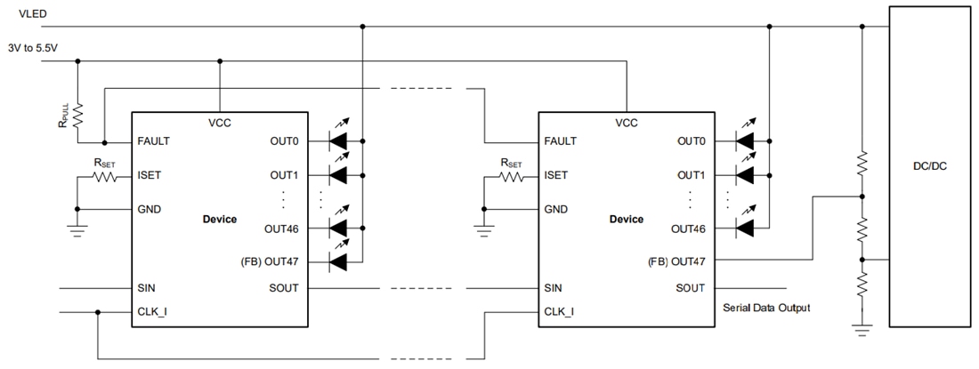 TLC69638-Q1 48-Channel LED Driver - TI | Mouser