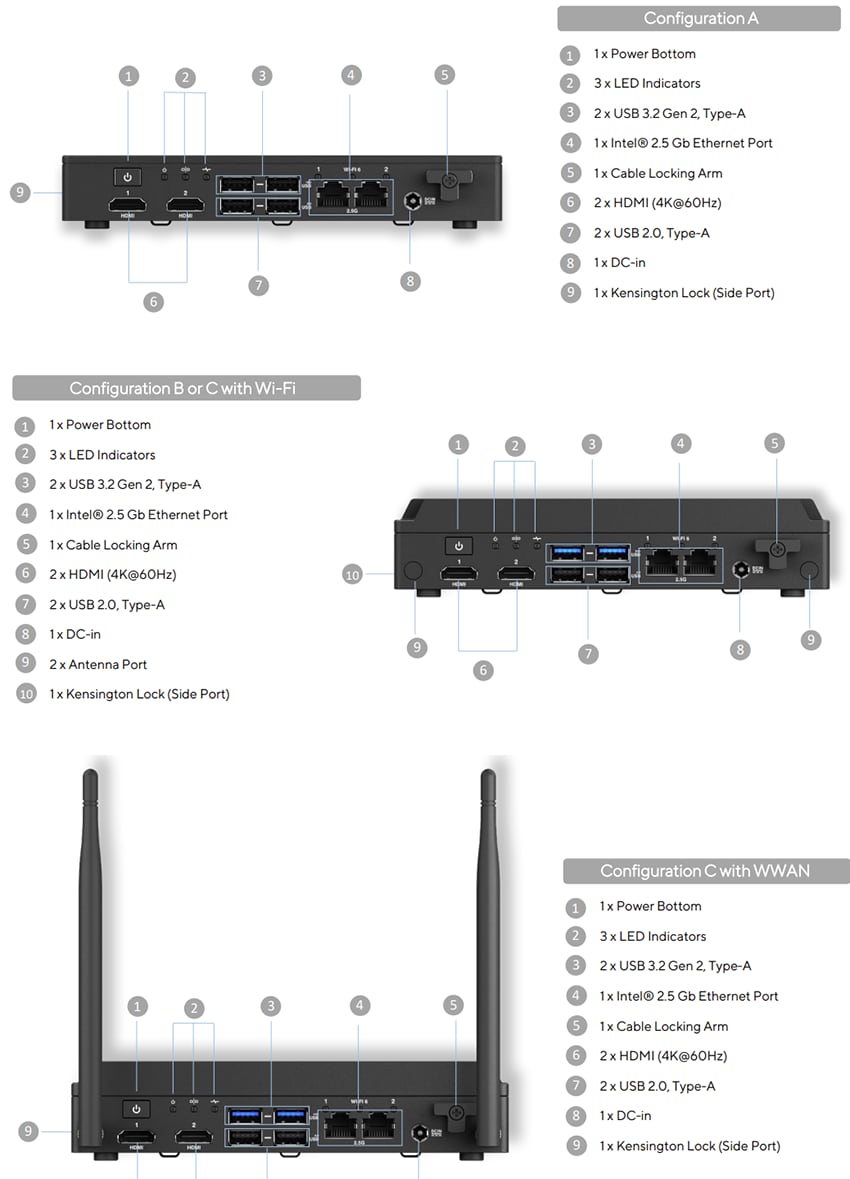 NUC 13 Rugged Embedded Box Computers - Asus | Mouser
