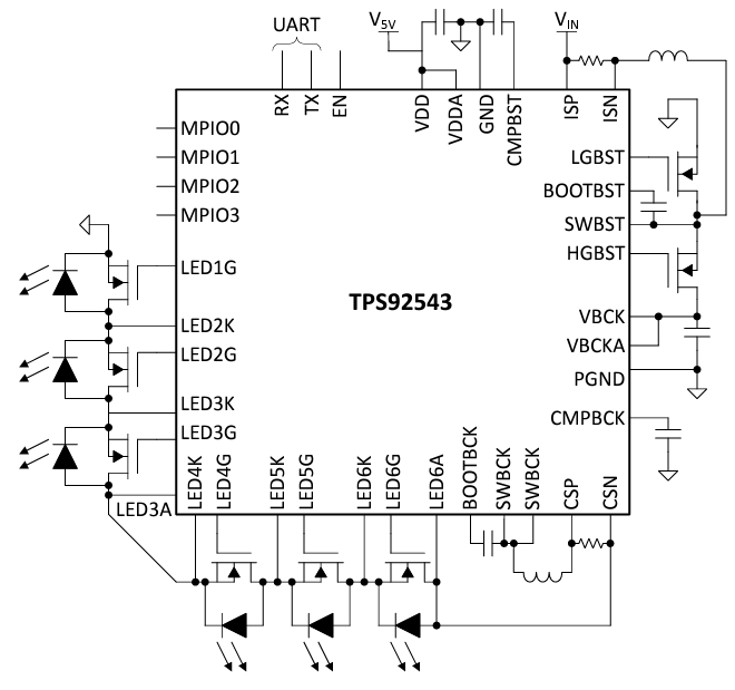 TPS92543-Q1 Automotive LED Driver - TI | Mouser