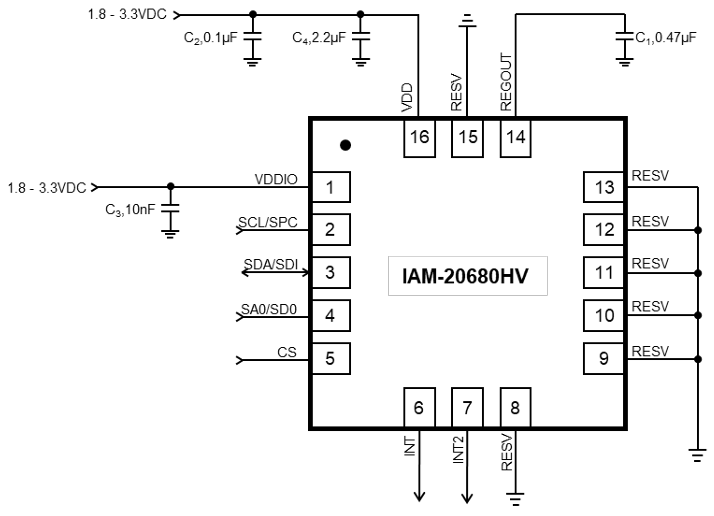 IAM-20680HV Motion Tracking Sensor - TDK InvenSense | Mouser